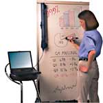 Mimio - Digital Meeting Assistant for Whiteboards